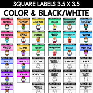 Reading Genre Posters With Classroom Library Labels | Genre Posters ...