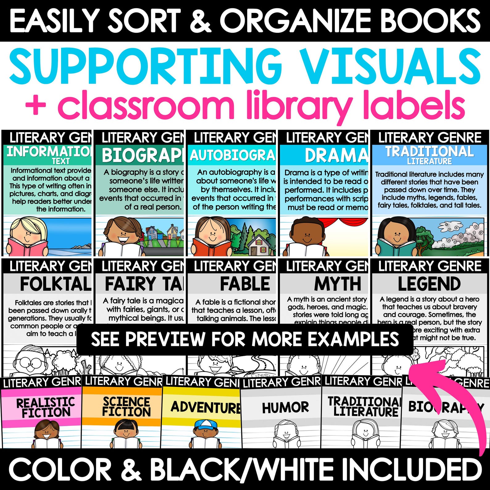 Reading Genre Posters With Classroom Library Labels | Genre Posters ...
