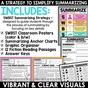 Summary Writing Practice Worksheets | Summarizing Posters Anchor Charts ...