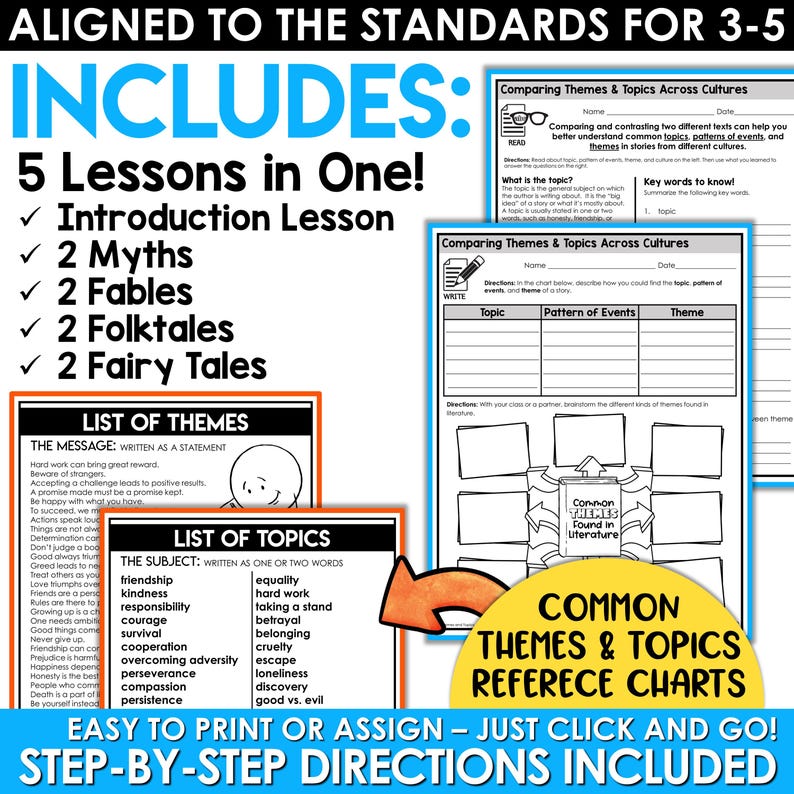 Compare and Contrast Themes Worksheets | Paired Texts Graphic ...