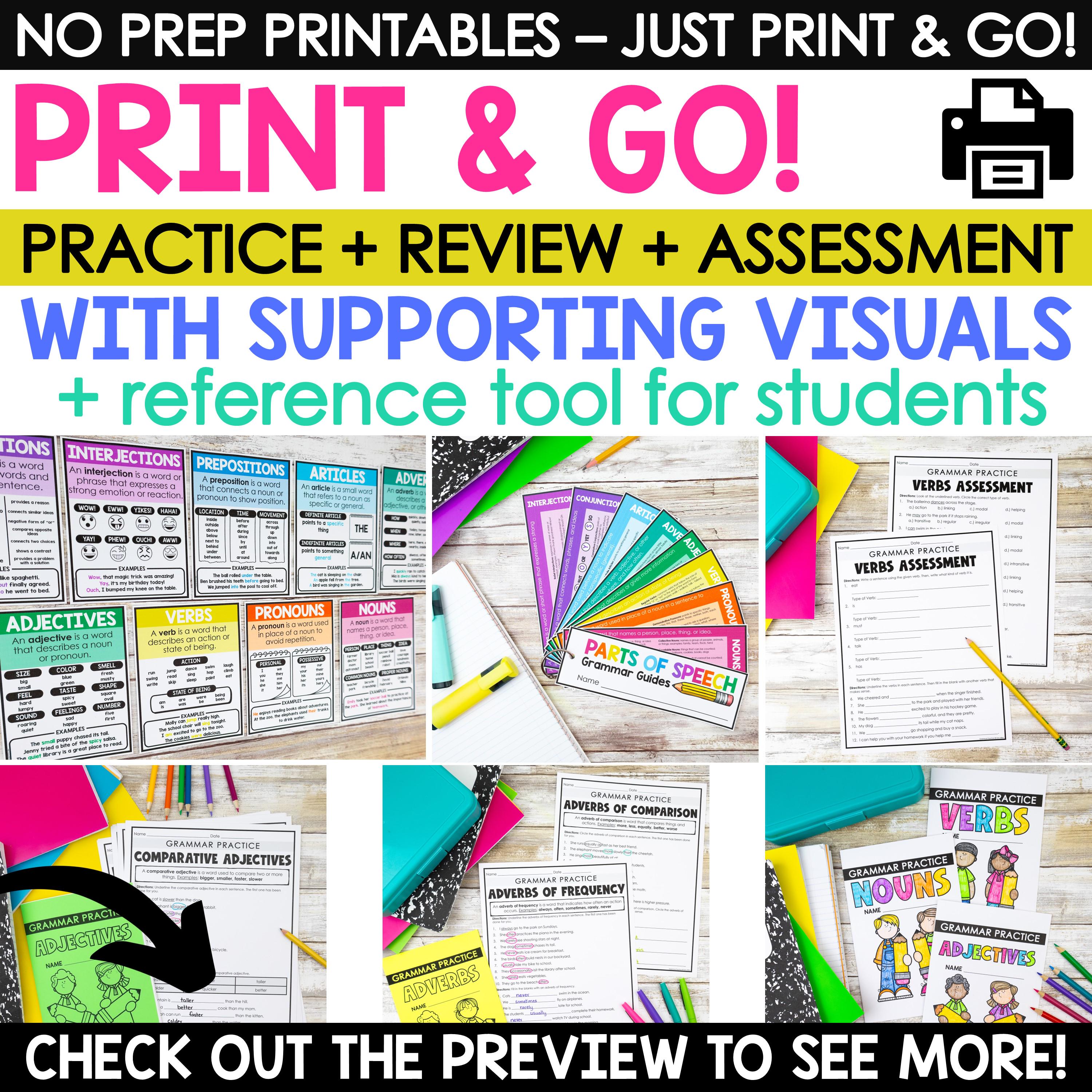 Parts of Speech Posters for Classroom Elementary, Grammar Worksheets ...