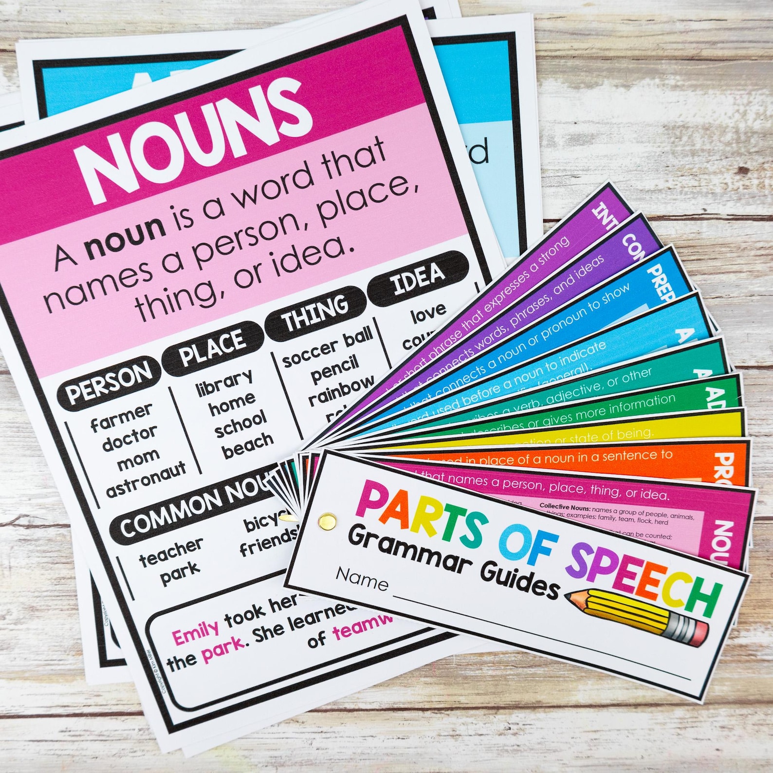 Parts of Speech Posters for Classroom Elementary, Grammar Posters ...