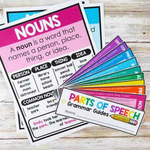 Parts of Speech Posters for Classroom Elementary, Grammar Posters ...