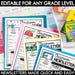 Editable Classroom Newsletters Monthly Weekly Templates for Parent ...
