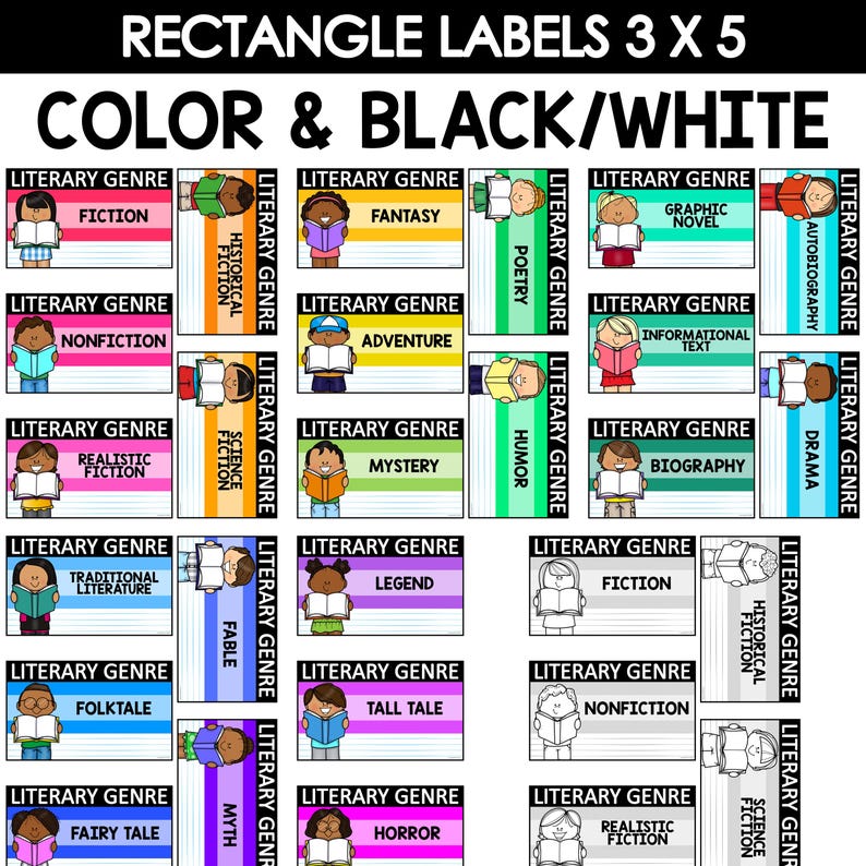 Reading Genre Posters With Classroom Library Labels | Genre Posters ...