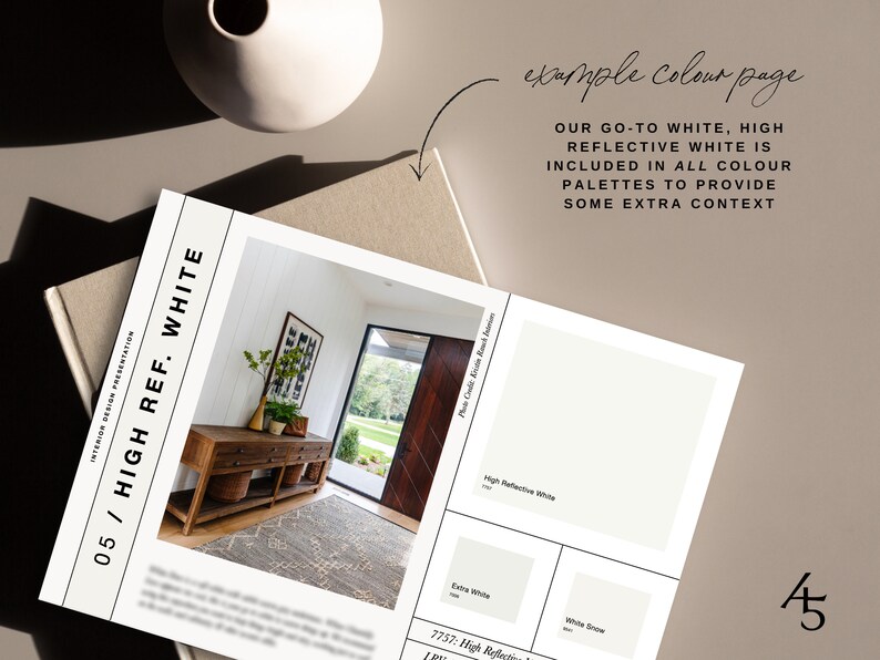 Refined Luxe Colours, Whole House Colour Palette, Sherwin-williams ...