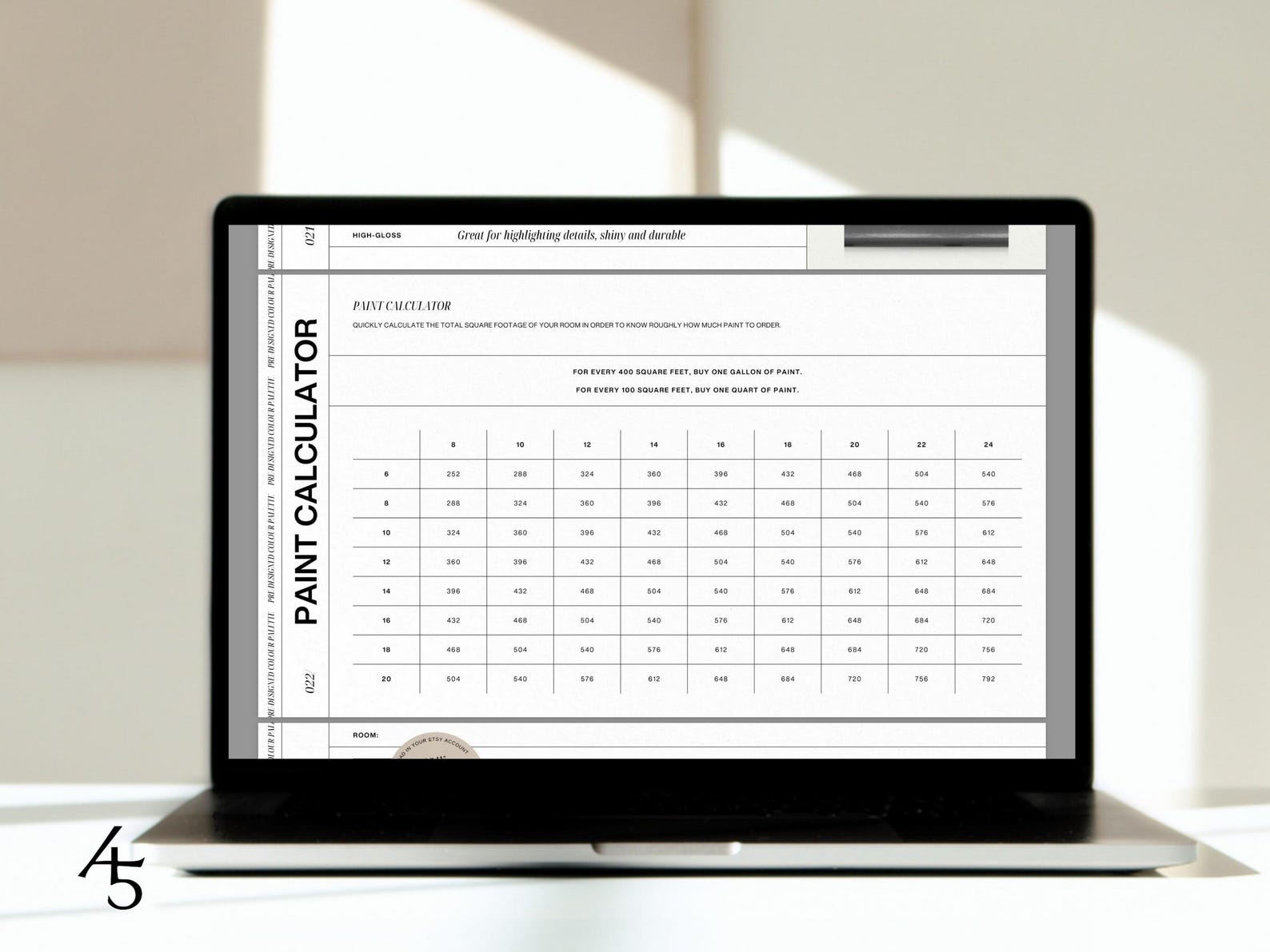 Muted Mid Century Modern Colours, Whole House Colour Palette, Sherwin ...