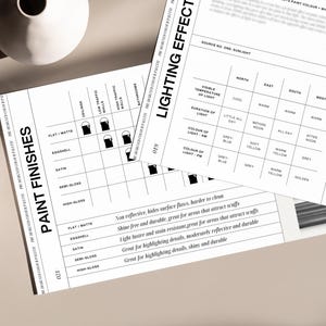 Refined Luxe Colours, Whole House Colour Palette, Sherwin-williams ...