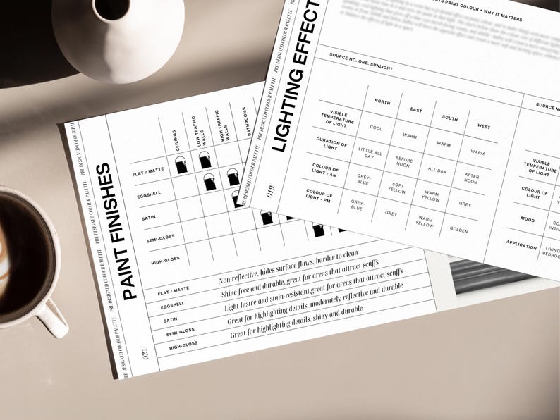 Refined Luxe Colours, Whole House Colour Palette, Sherwin-williams ...