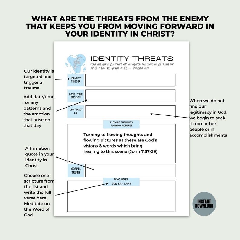 Identity in Christ Printable Worksheet Christian Identity Worksheet Prayer Journal Printable ...