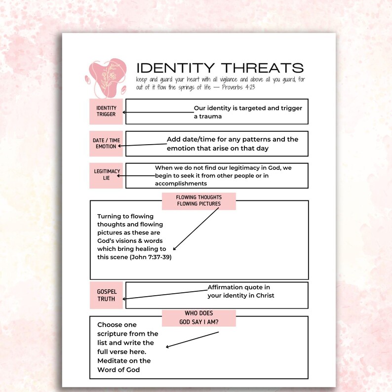 Identity in Christ Worksheet Printable Christian Identity Pink Journal ...