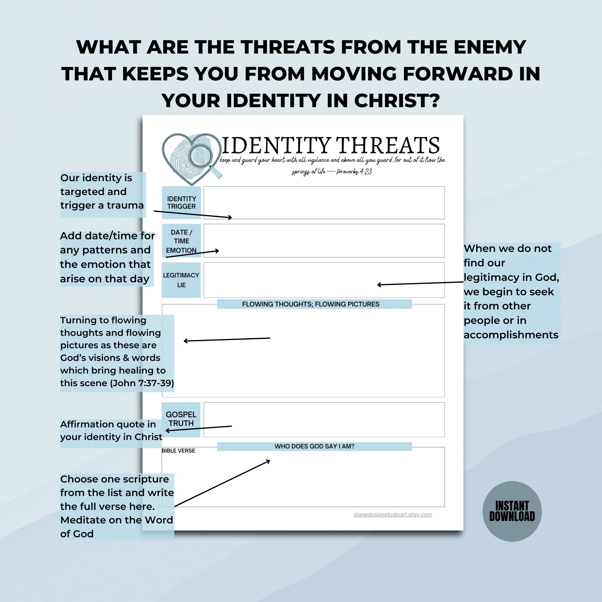 Printable Identity in Christ Printable Worksheet Printable Emotion Journal Page Worksheet Bible ...