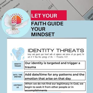 Identity in Christ Printable Worksheet Daily Positive Affirmation ...