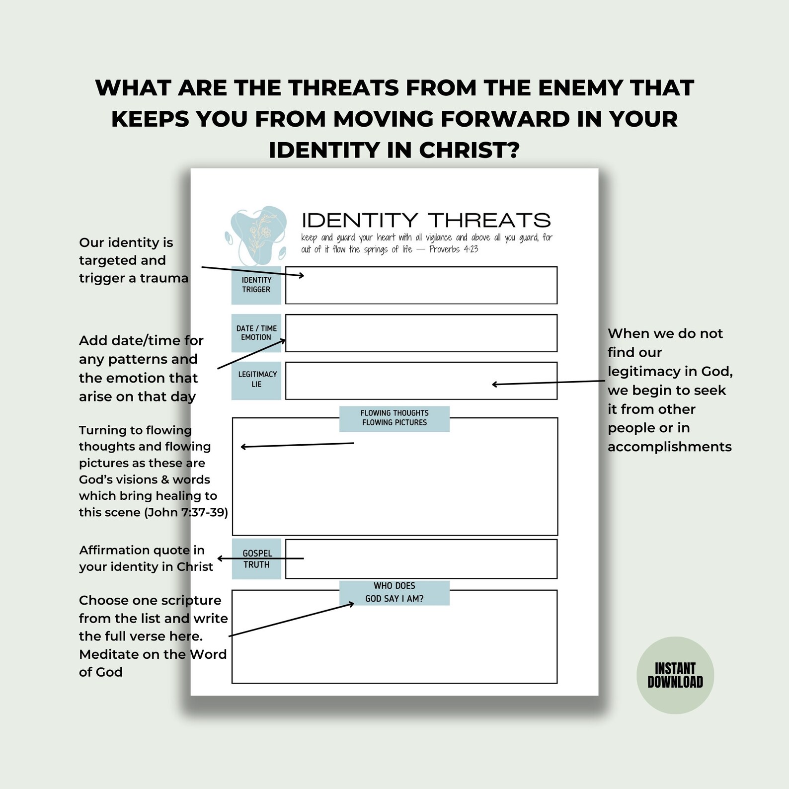 Identity in Christ Printable Worksheet Growing in Christ Worksheet ...