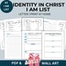 Identity in Christ Printable Worksheet Daily Positive Affirmation ...