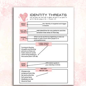 Identity in Christ Worksheet Journal Printable Scripture Words ...