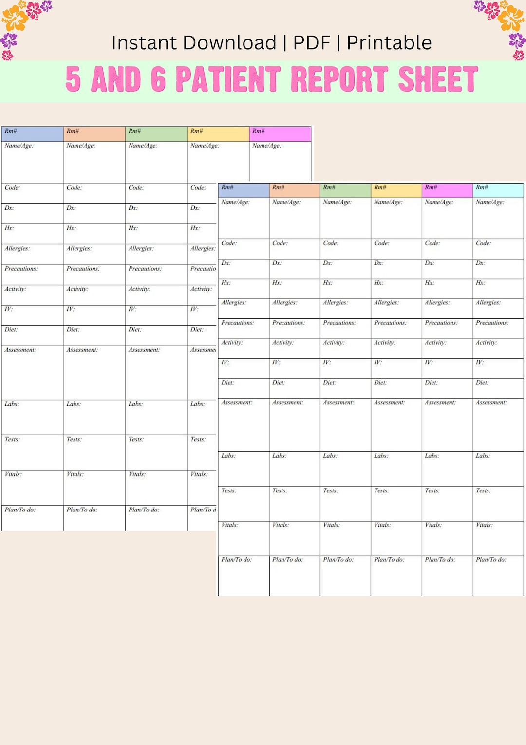 5 and 6 Patient Nurse Report, Med-surg Report Sheet, Med-surg Template ...
