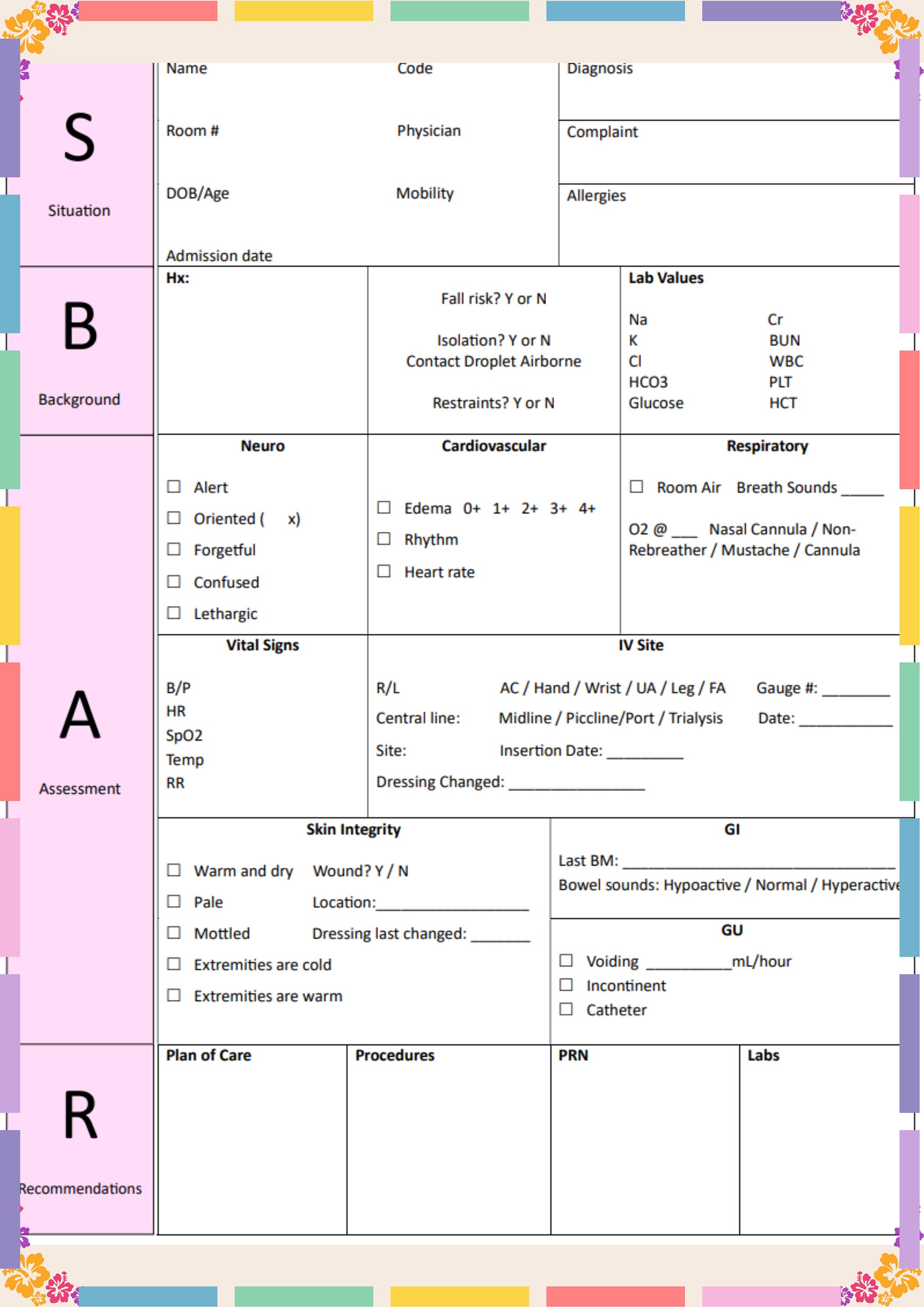 Sbar Template For Nurses Prntbl concejomunicipaldechinu gov co