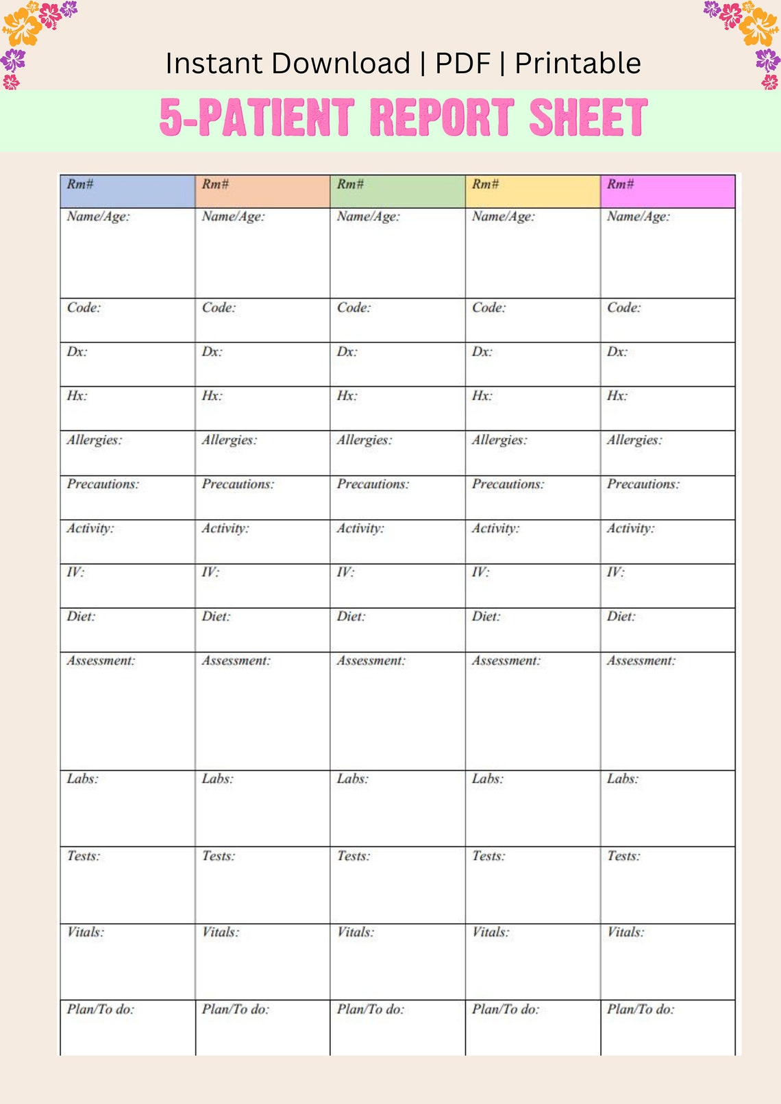 5, 6 and 7 Patient Nurse Report, Med-surg Report Sheet, Med-surg ...