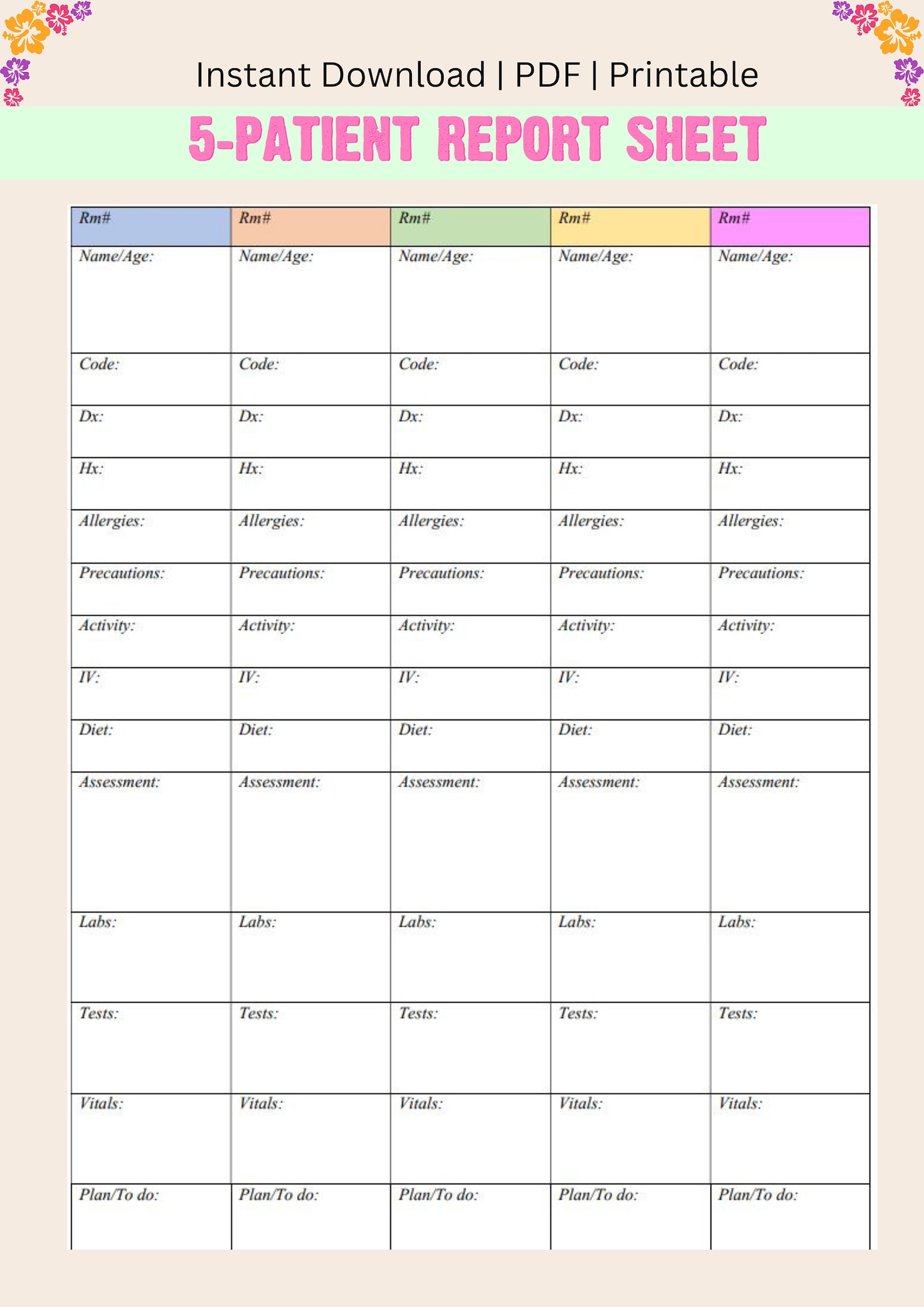 5, 6 and 7 Patient Nurse Report, Med-surg Report Sheet, Med-surg ...