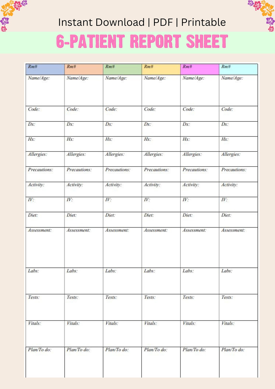 5, 6 and 7 Patient Nurse Report, Med-surg Report Sheet, Med-surg ...