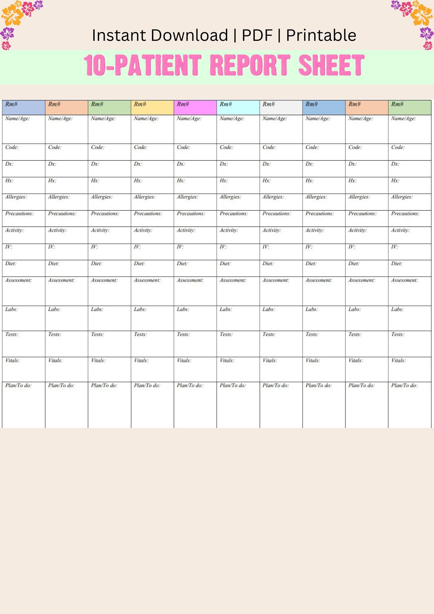10 Patient Nurse Report, Med-surg Report Sheet, Med-surg Template ...