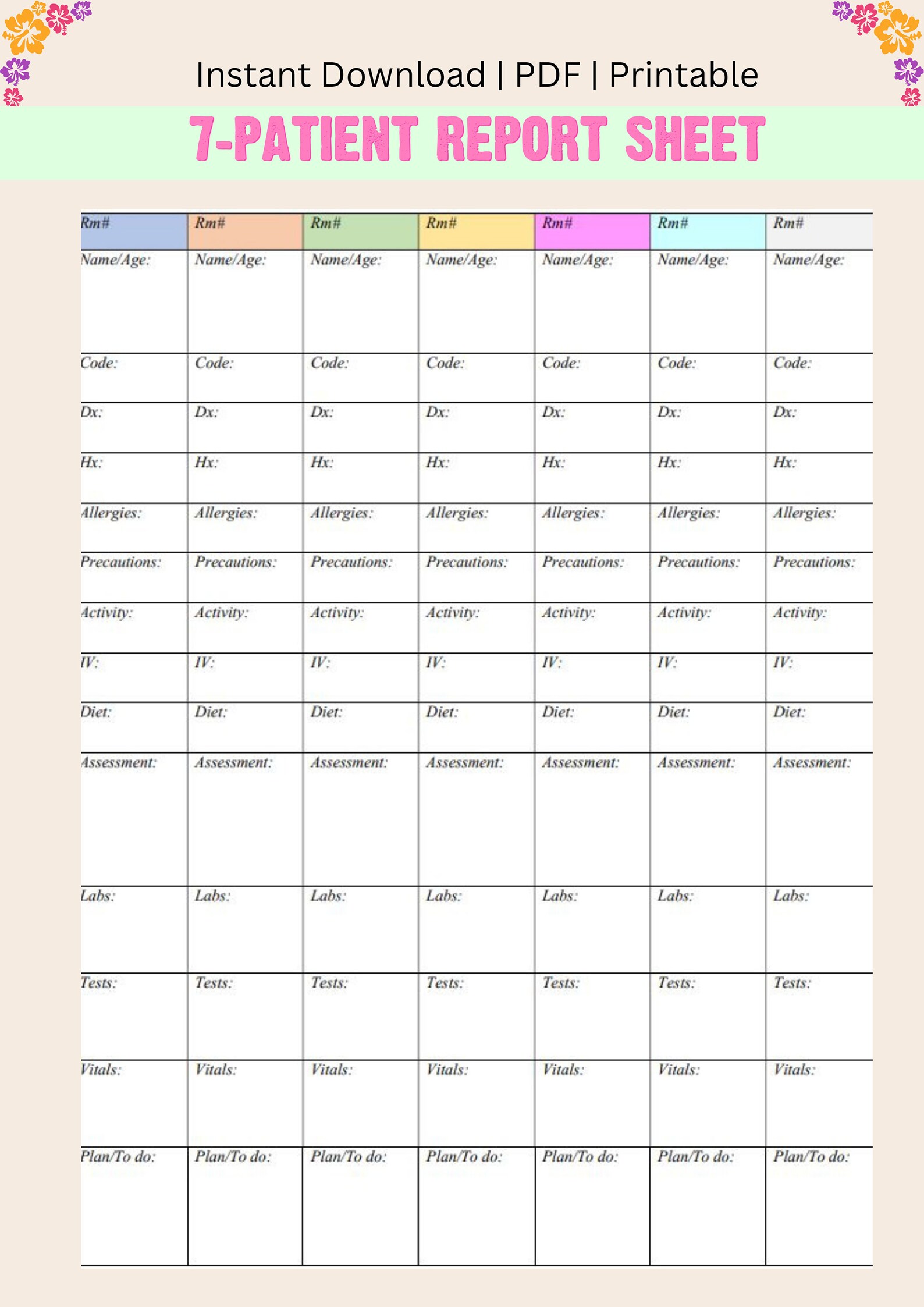 5, 6 and 7 Patient Nurse Report, Med-surg Report Sheet, Med-surg ...