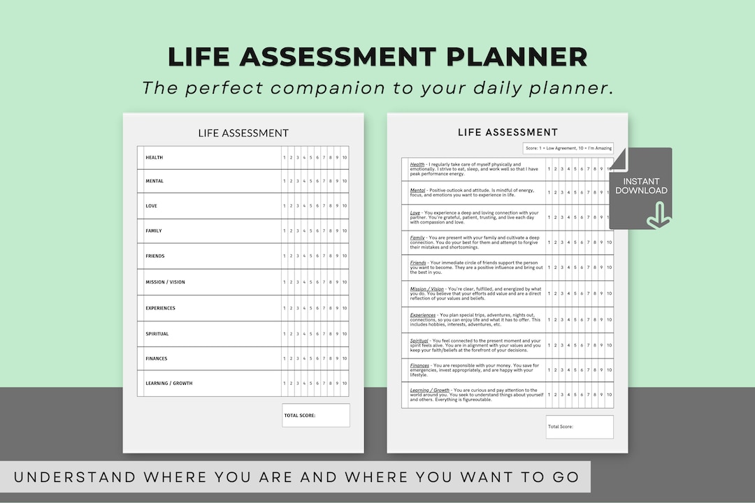 Self-assessment, Self-reflection, Self Development, Self Help, Personal ...