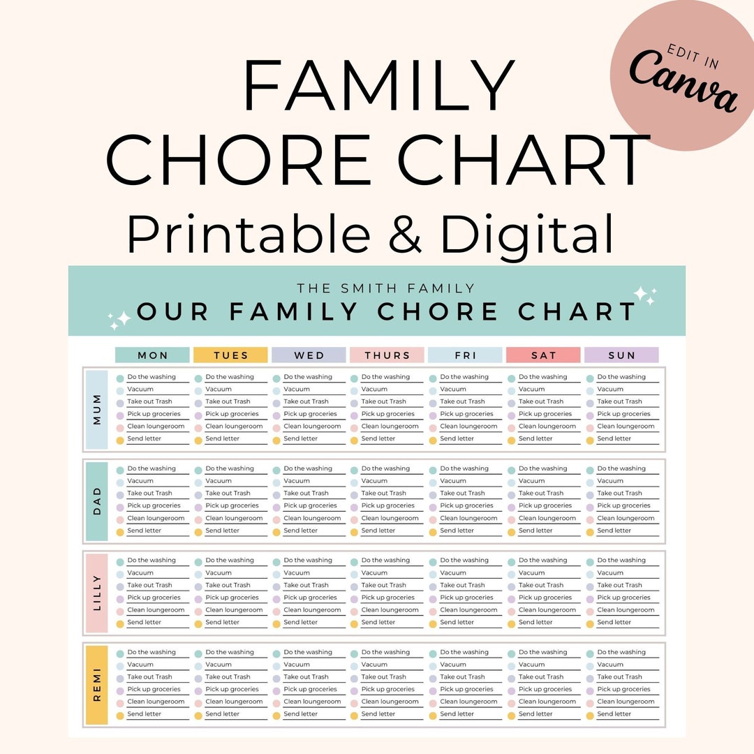 Family Chore Chart, Cleaning Schedule, Chore Chart, Editable Chore ...