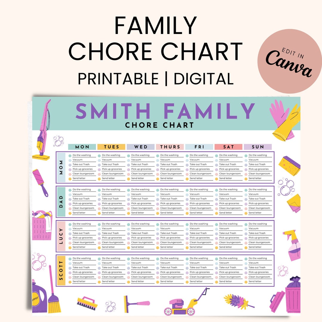 Family Chore Chart | Household Planner Printable | Responsibility Chart ...