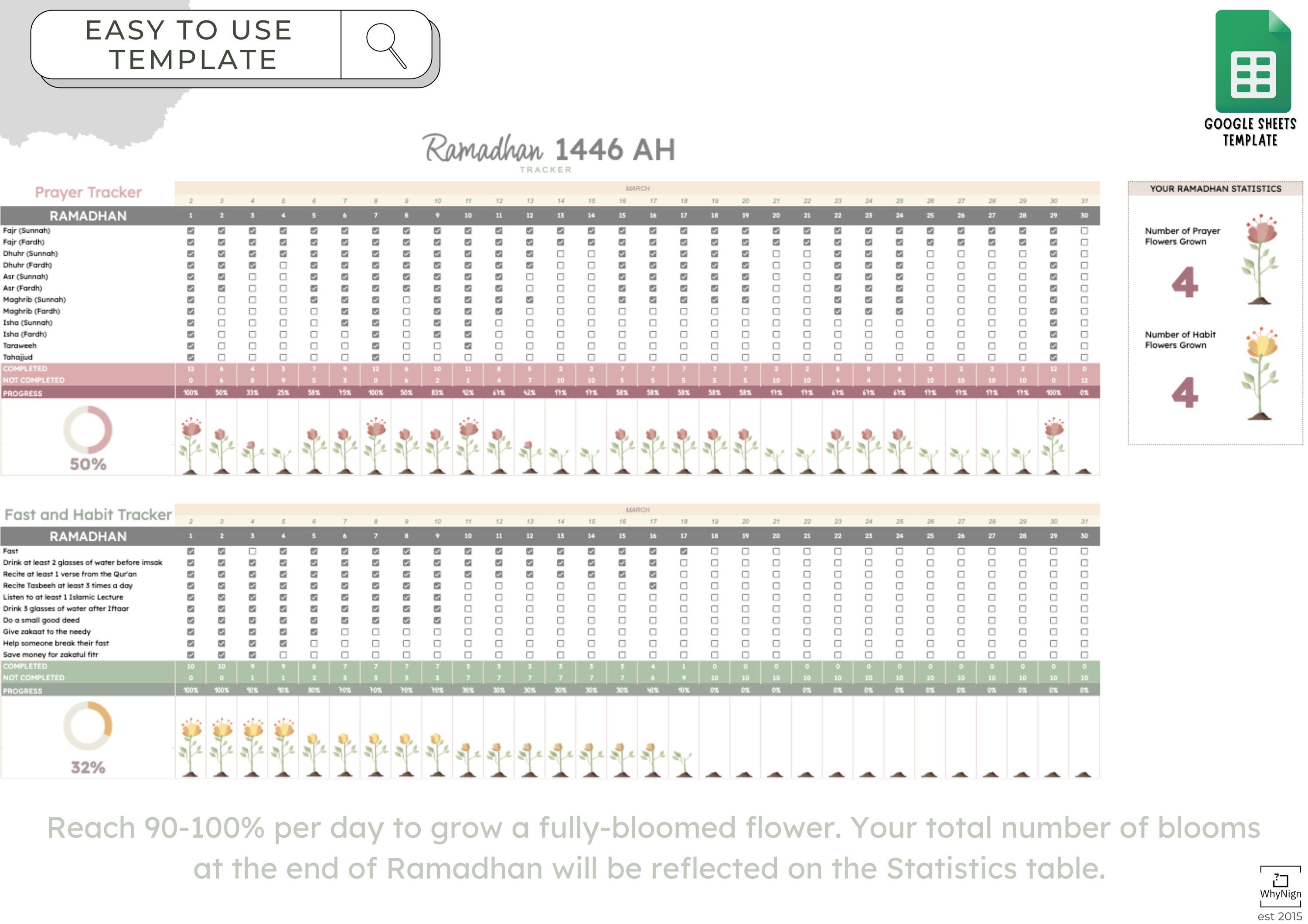 2025 RAMADHAN TRACKER (bundle) | Qur'an Reading Tracker | Ramadhan ...