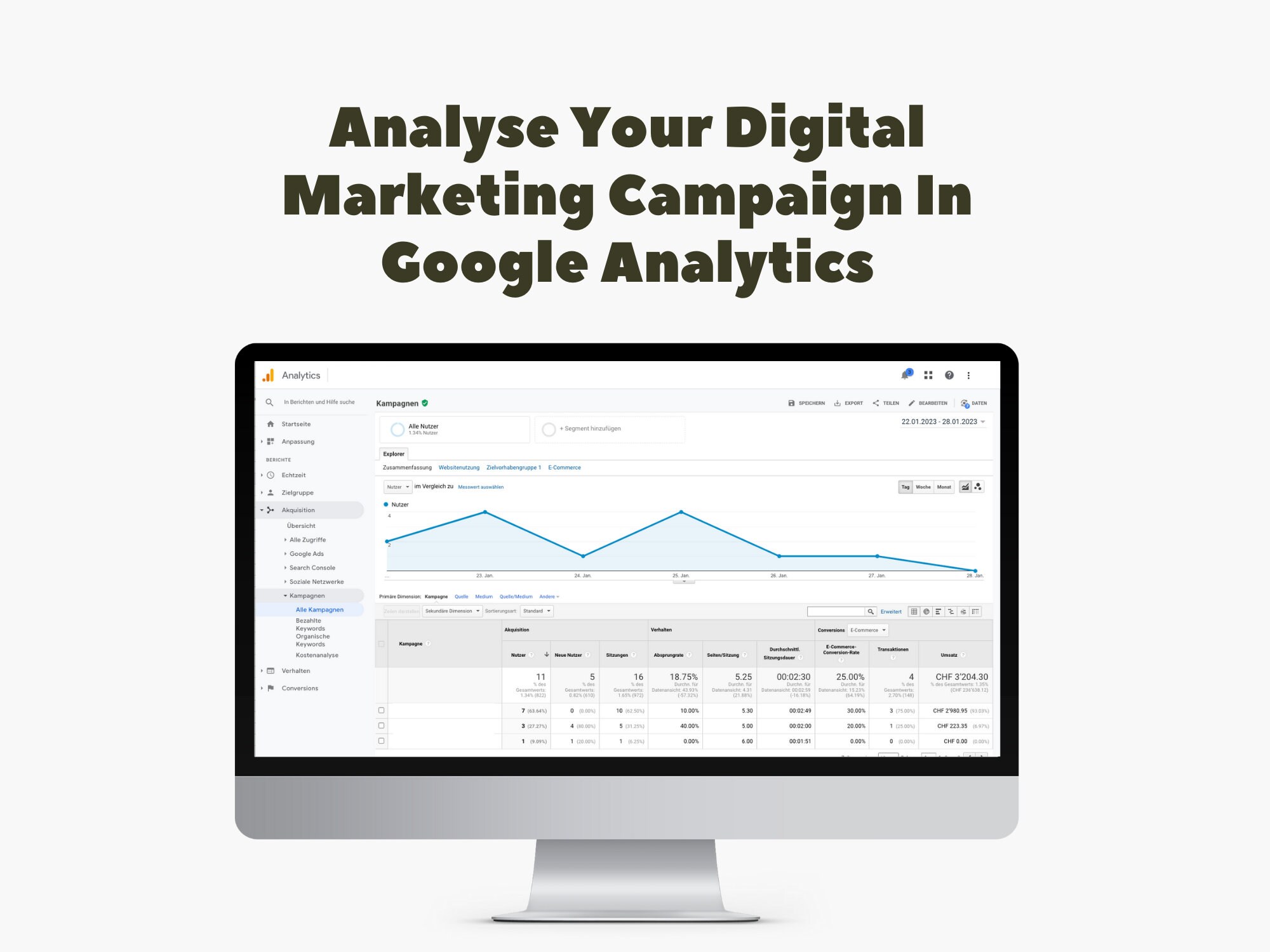 Tracking Links for Google Analytics UTM Link Generator in Google Sheet ...