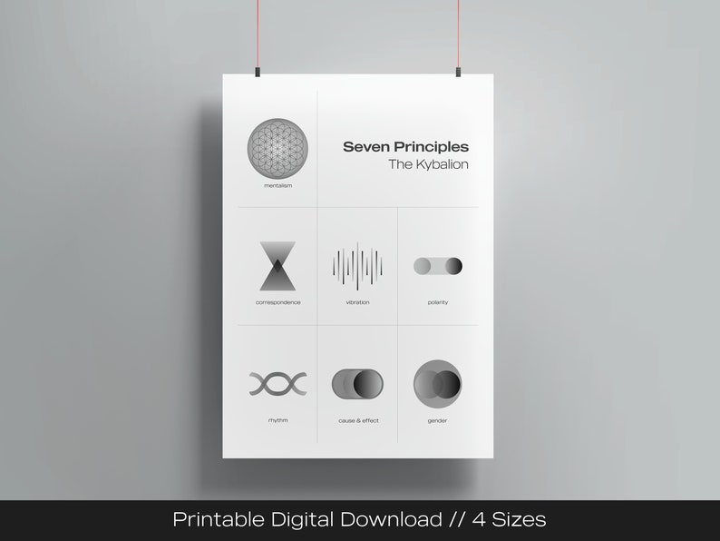 7 Hermetic Principles Minimalist Printable Wall Poster - Etsy