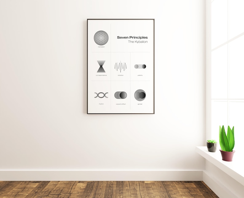 7 Hermetic Principles - Minimalist Printable Wall Poster - Etsy