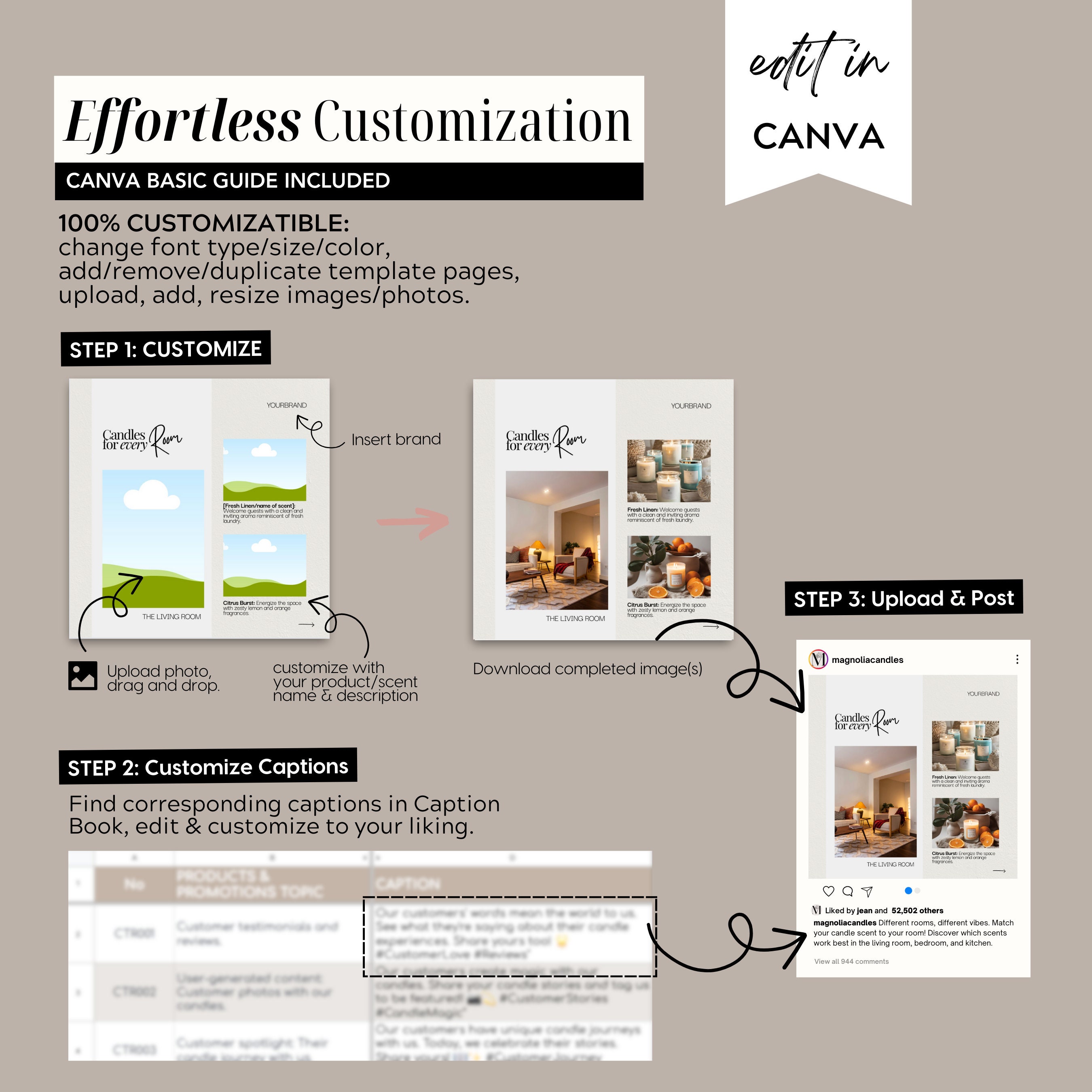 Minimalist Candle Instagram Posts Template and Caption, Canva Social ...