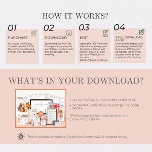 Mobile Bar Business Template Bundle, Mobile Bar Forms, Contract ...
