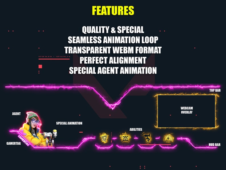 Valorant Agent Killjoy Custom Animated Hud Bar Overlay for - Etsy