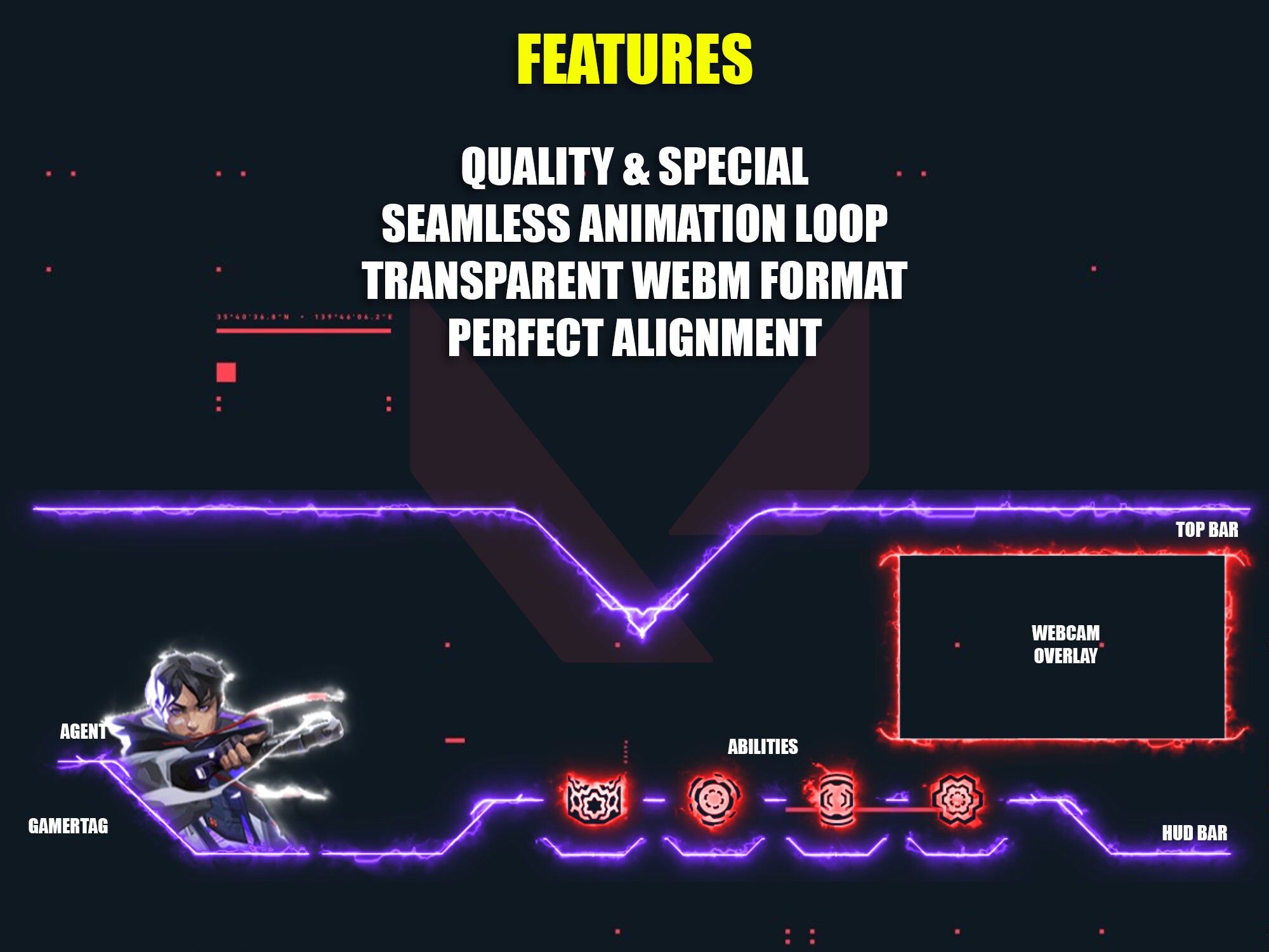 Valorant Agent Iso Custom Animated Hud Bar Overlay for Twitch, Youtube ...