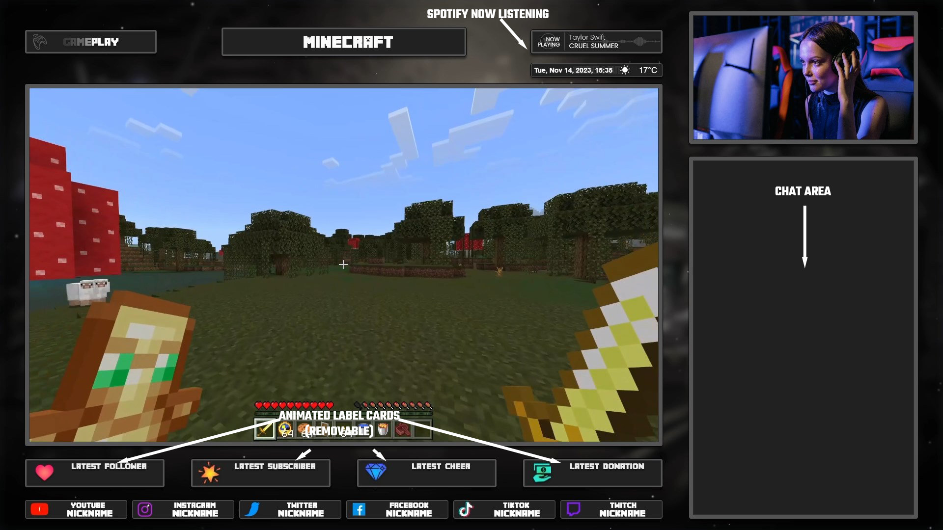 Minecraft Animated Stream Overlay for OBS. Twitch, Youtube, Kick ...