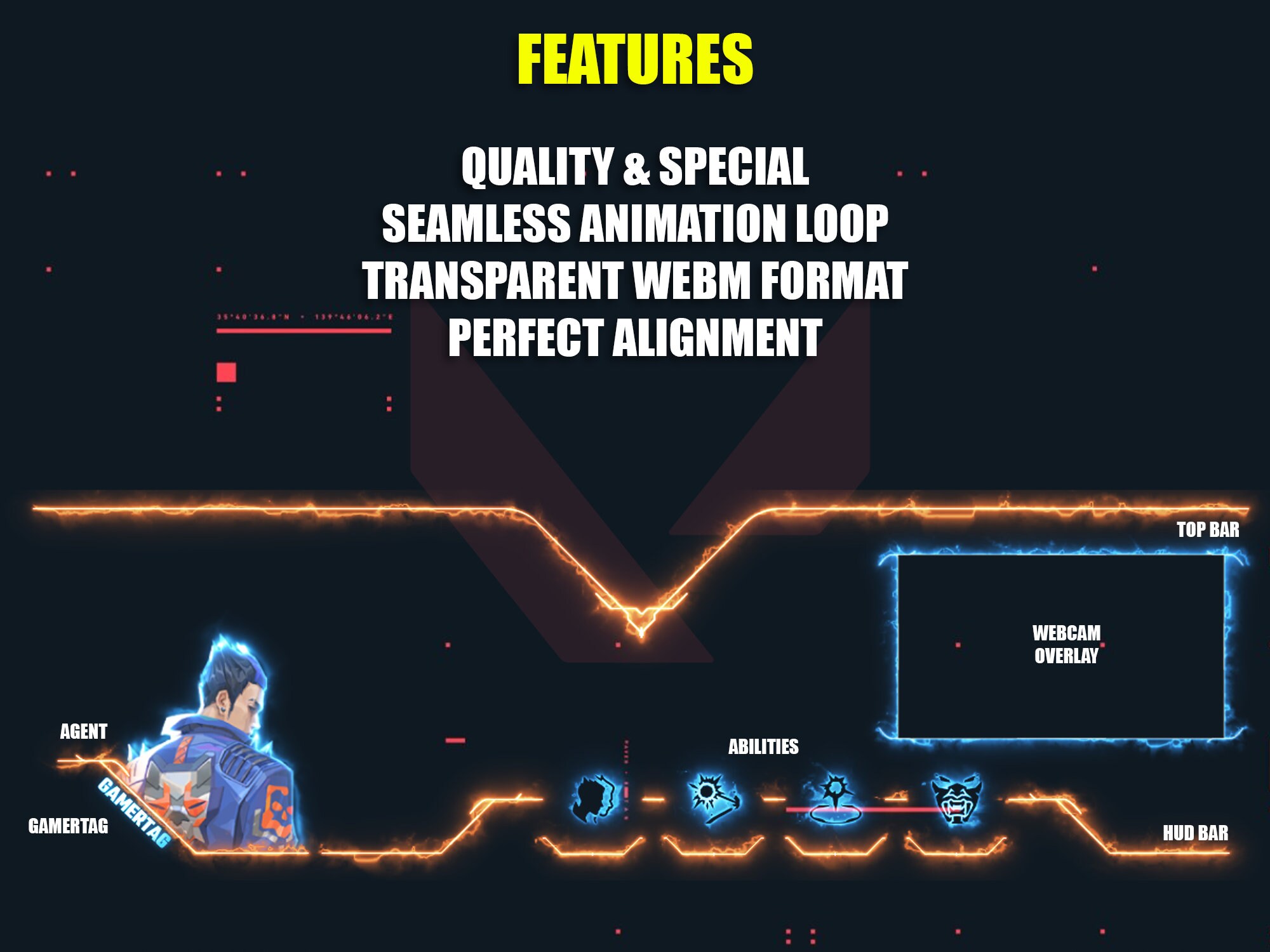 Valorant Agent Yoru Custom Animated Hud Bar Overlay for Twitch, Youtube ...
