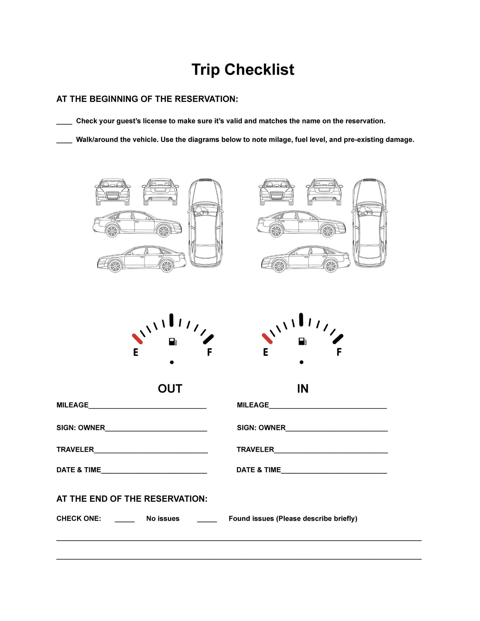 Car Inspection Form - Etsy