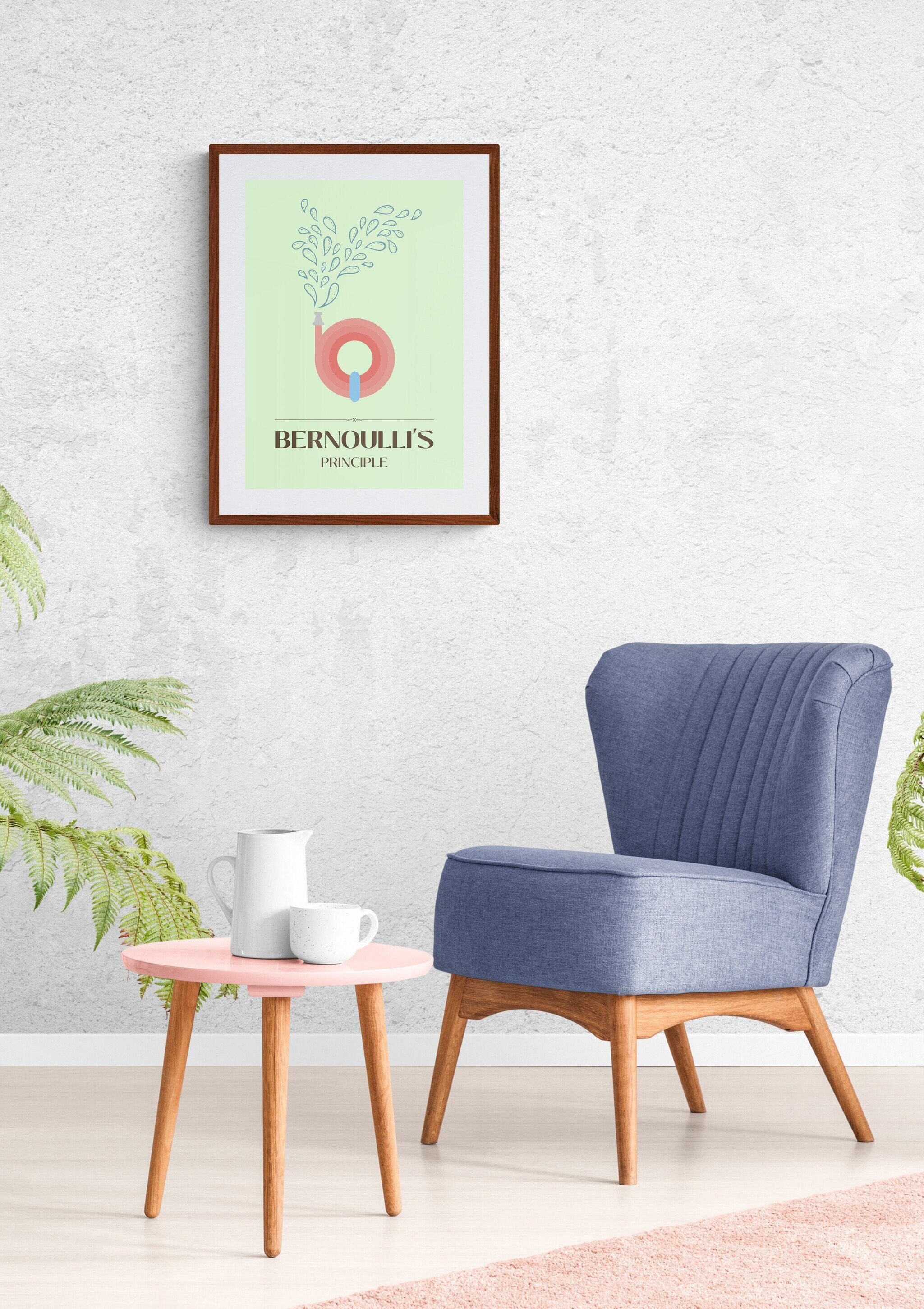 Bernoulli's Principle Print | PRINTABLE | STEM Prints | Engineering ...