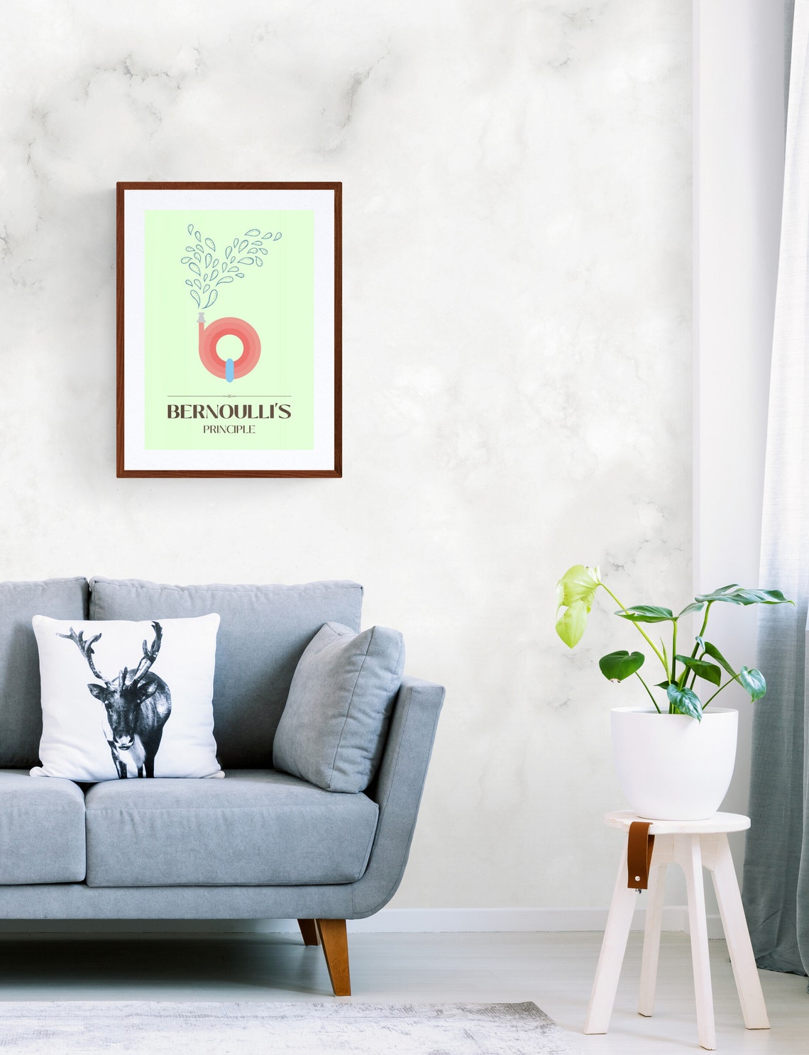 Bernoulli's Principle Print | PRINTABLE | STEM Prints | Engineering ...