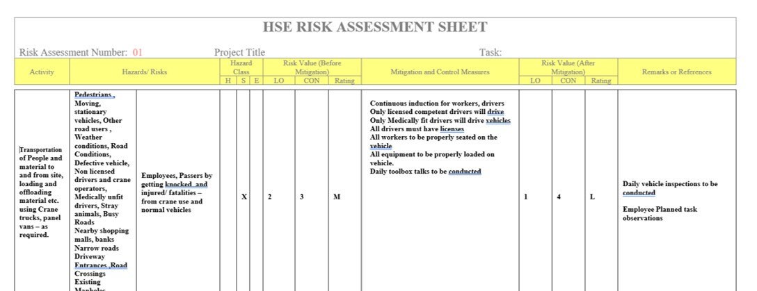 Risk Assessment Templates: Customizable Safety Procedures (4) - Etsy