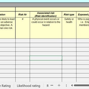Risk Assessment Templates: Customizable Safety Procedures (4) - Etsy