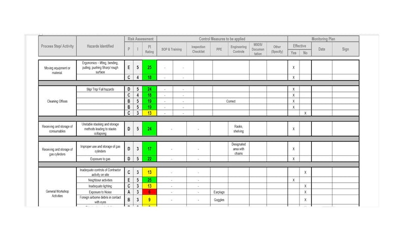 4 X Baseline Risk Assessments Procedure Very Basic Assessment 4-x-baseline-risk-assessments-procedure-very-basic-assessment