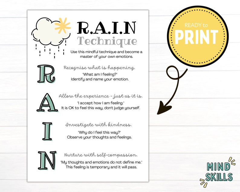 RAIN Technique Printable Worksheets Managing Emotions School Counsellor ...