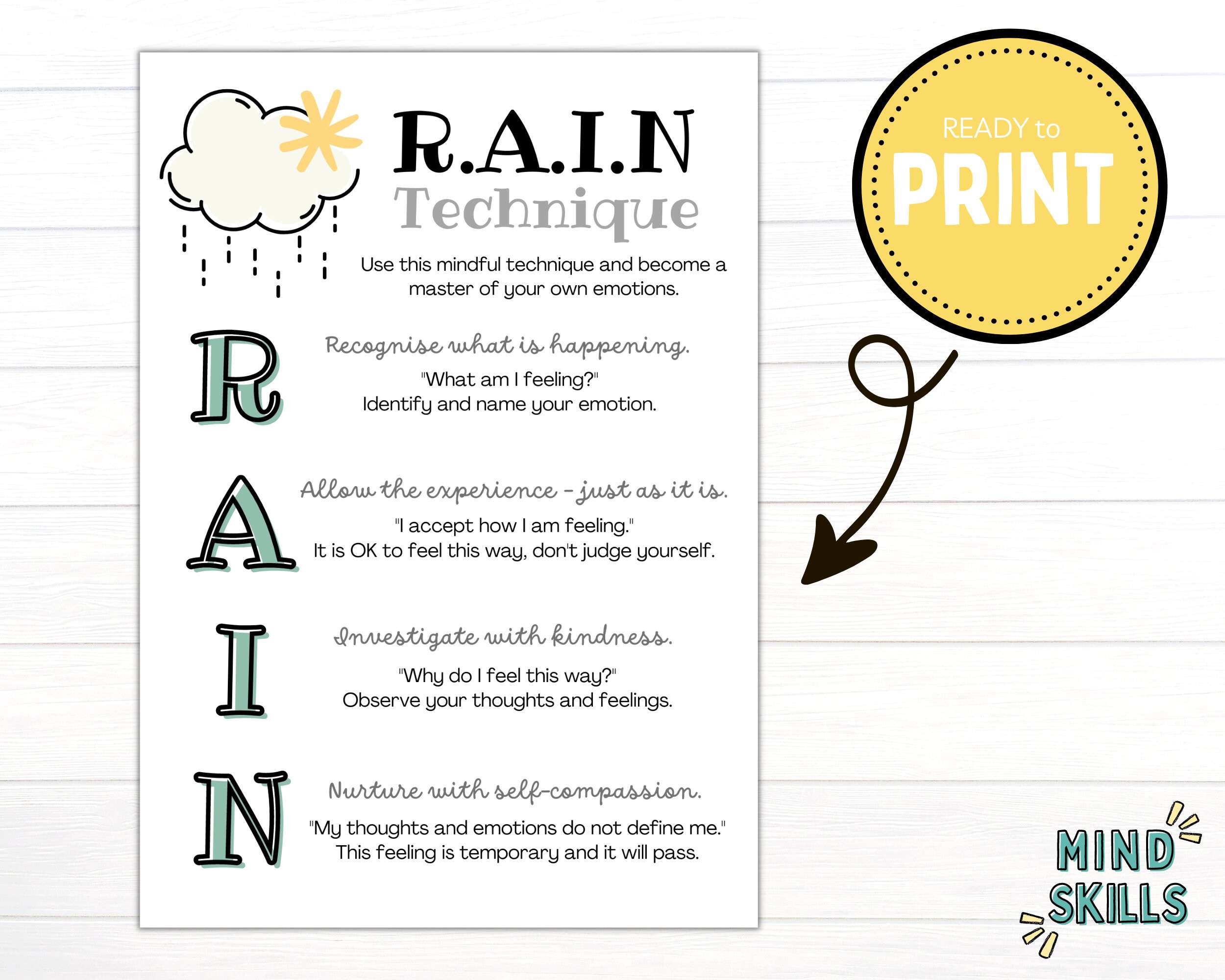 RAIN Technique Printable Worksheets Managing Emotions School Counsellor ...