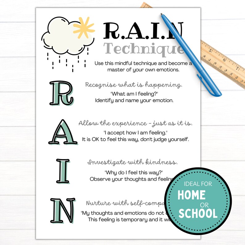 RAIN Technique Printable Worksheets Managing Emotions School Counsellor ...