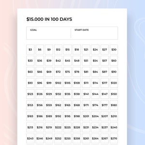15000 Savings Challenge Template, 15k Dollars in 100 Days, 15,000 Money ...